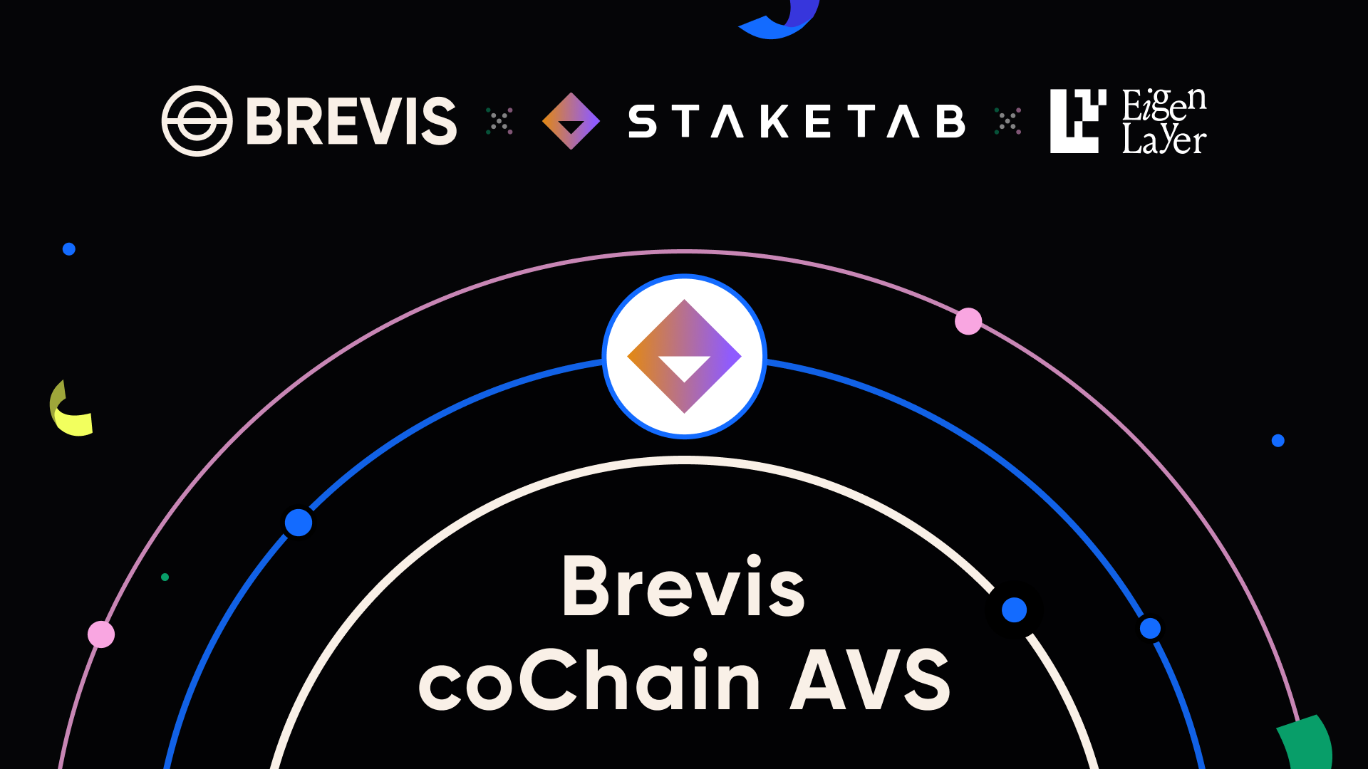 Brevis Network© 2023