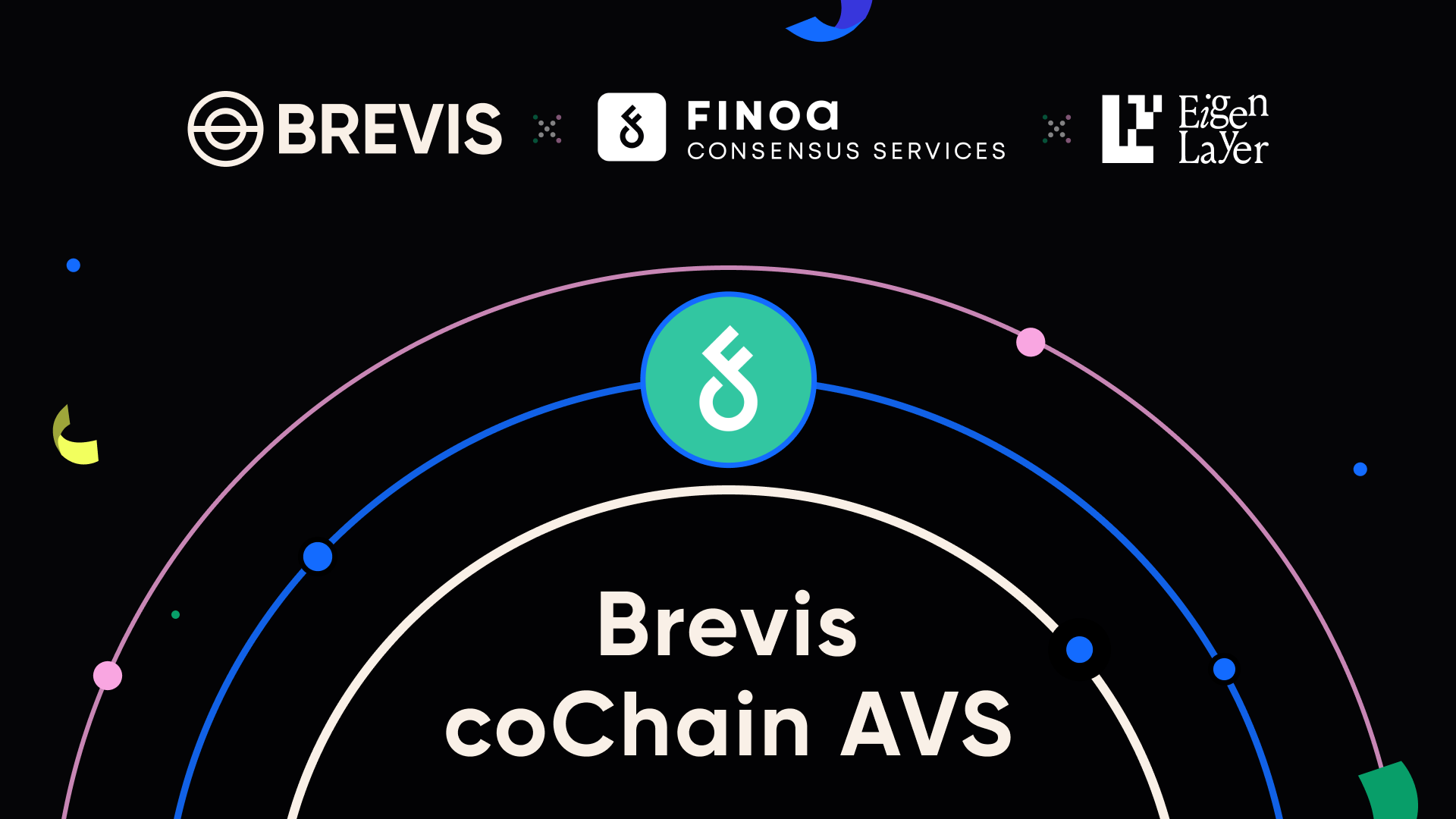 Finoa (1) – Brevis Network© 2023