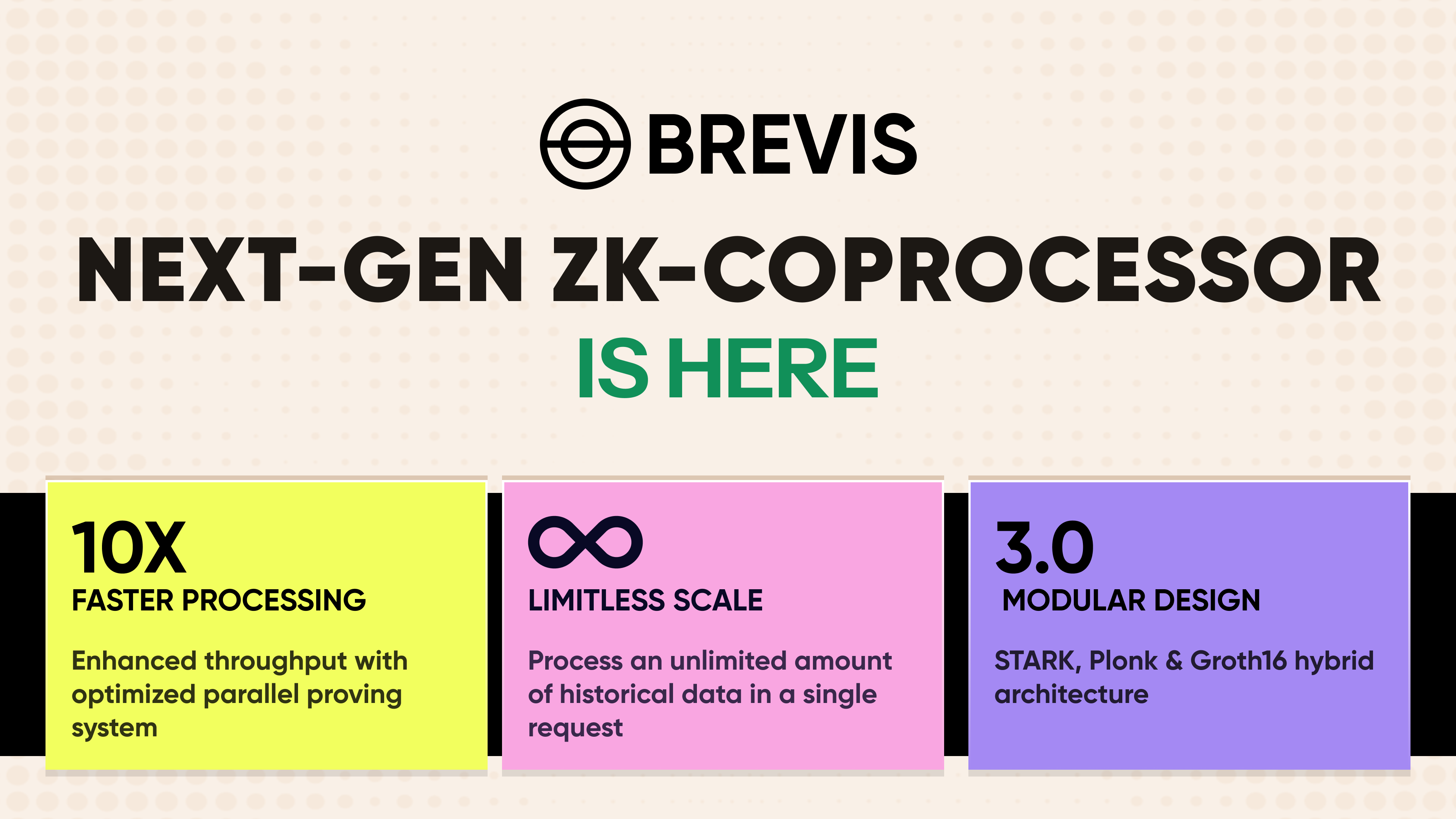 Brevis Network© 2023