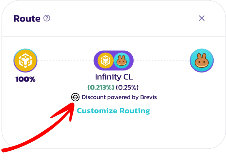 Claw of Honor: The Brevis OG Hunt Begins – Brevis Network© 2023
