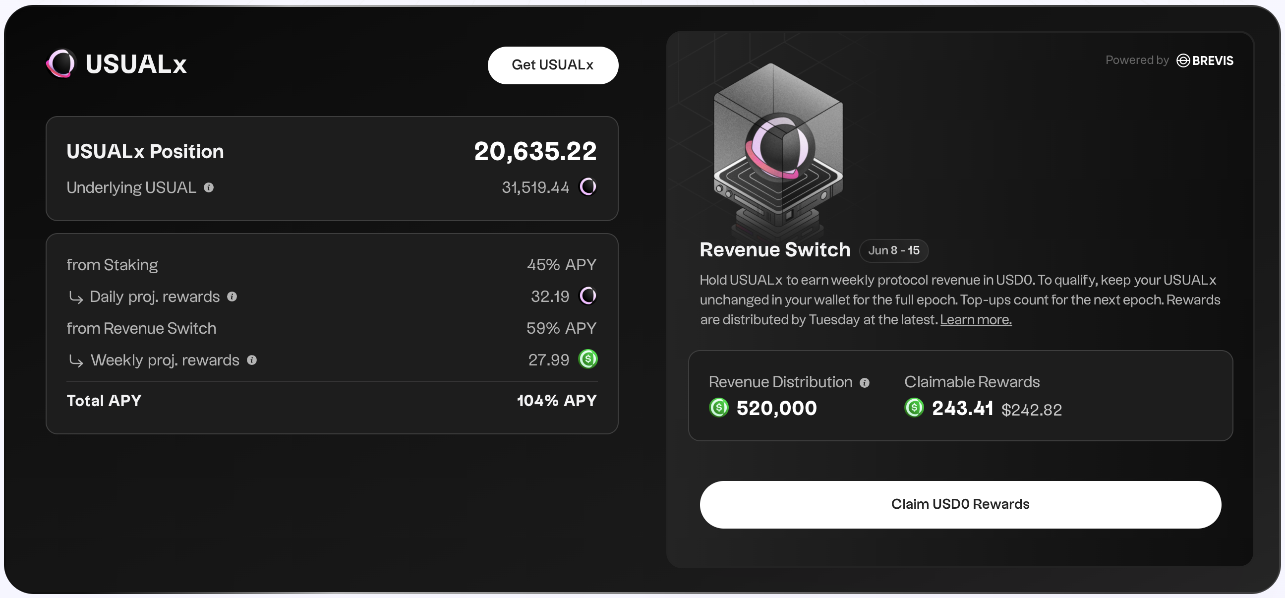 Claw of Honor: The Brevis OG Hunt Begins – Brevis Network© 2023