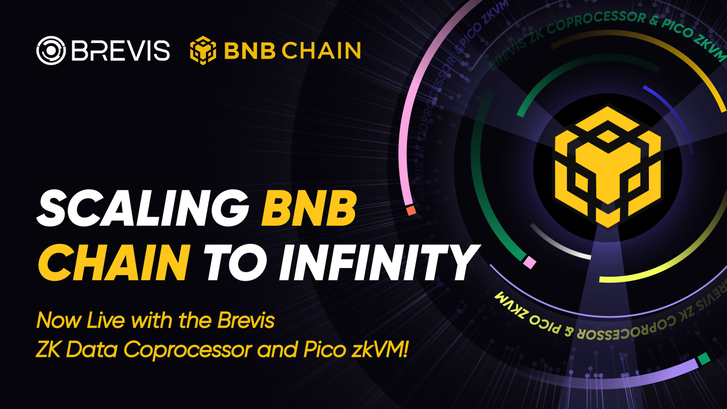 Scaling BNB Chain to Infinity with Verifiable Computing Powered by Brevis – Brevis Network© 2023